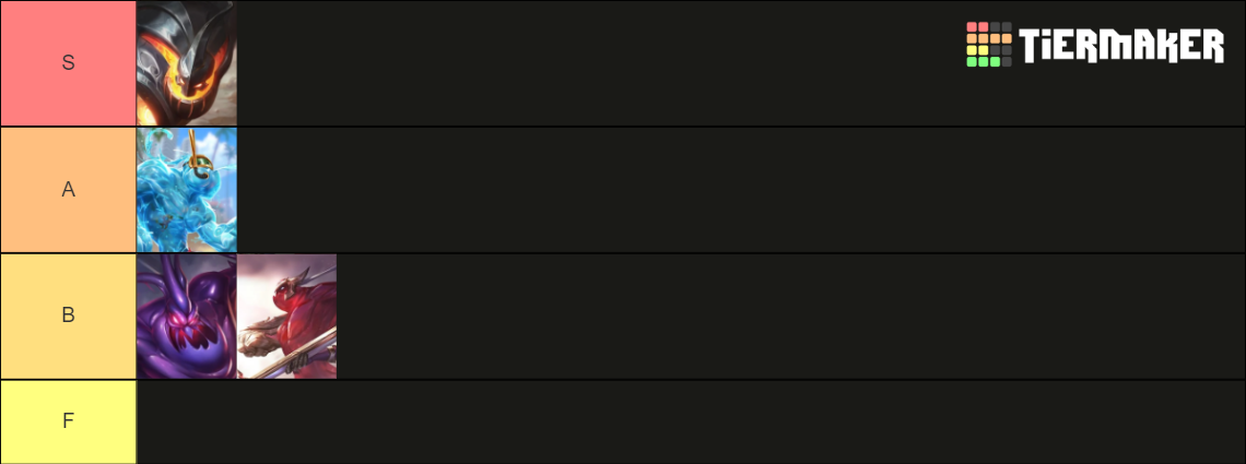 Zac Best Skins Tier List (Community Rankings) - TierMaker