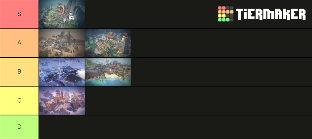 Valorant Maps Tier List (Community Rankings) - TierMaker