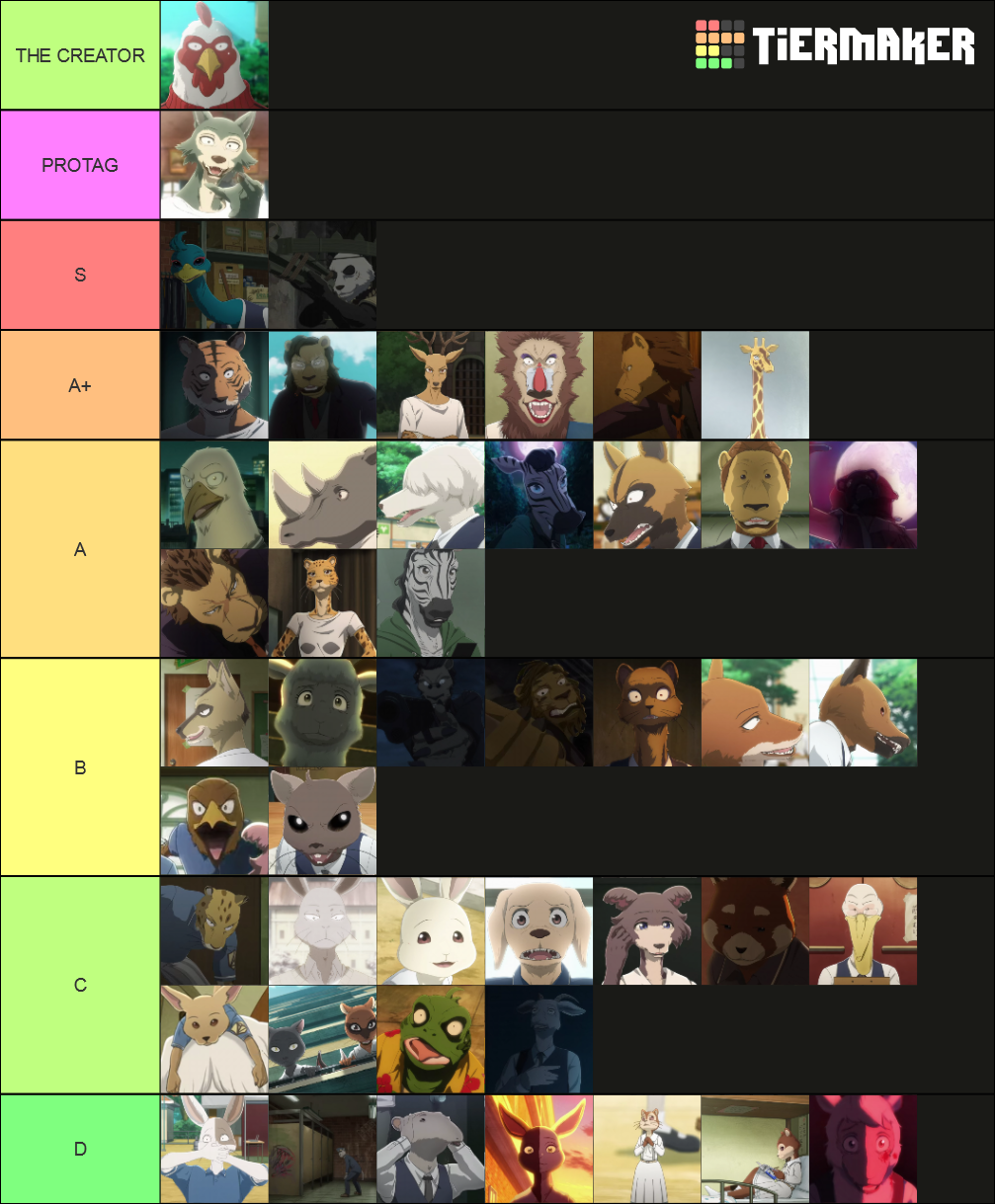 BEASTARS SEASON 1 CHARACTERS (GOOD THUMBNAILS) Tier List (Community ...