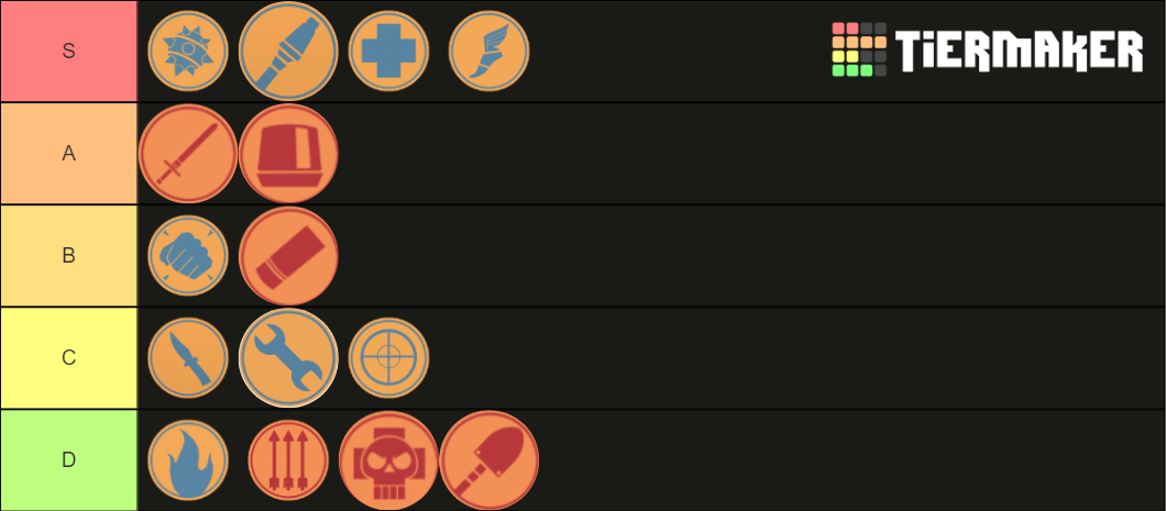 All Team Fortress 2 (sub)classes Tier List (Community Rankings) - TierMaker