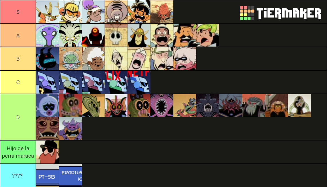 All Kid Cosmic Characters Tier List (Community Rankings) - TierMaker