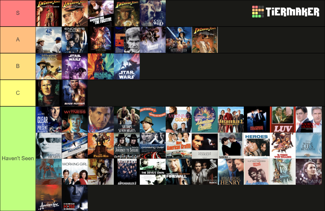 Harrison Ford films Tier List (Community Rankings) - TierMaker