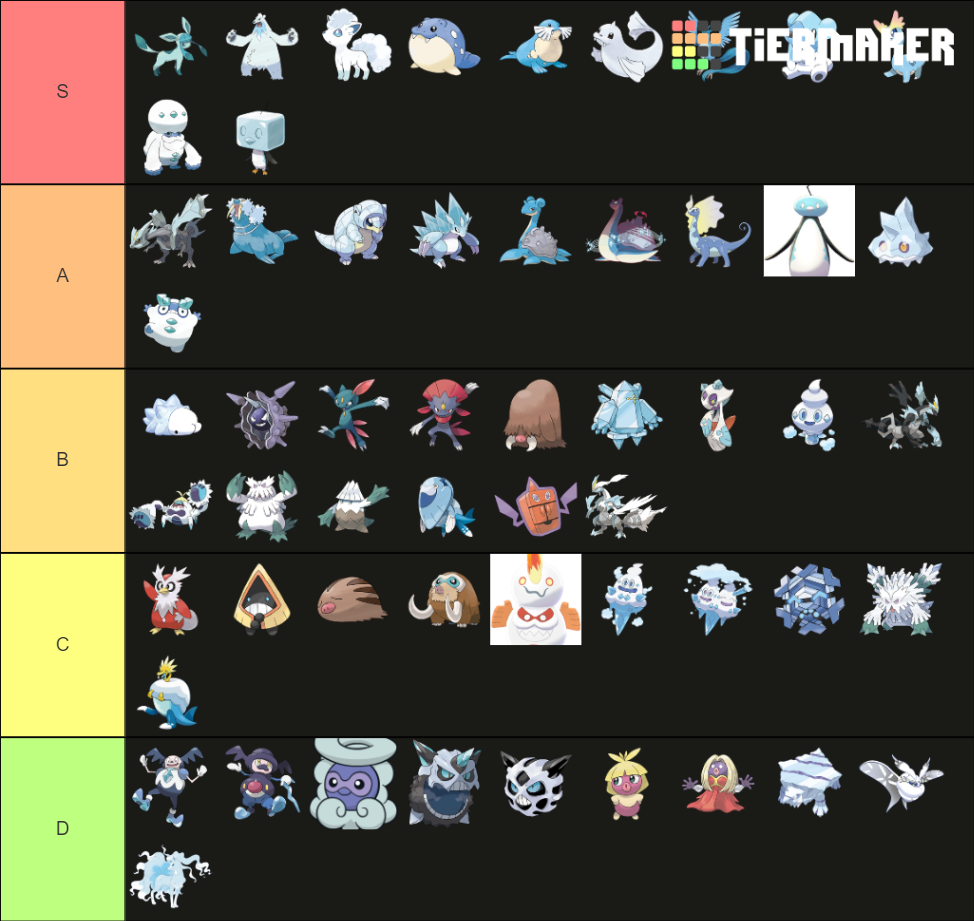 All Ice Pokemon Tier List (Community Rankings) - TierMaker