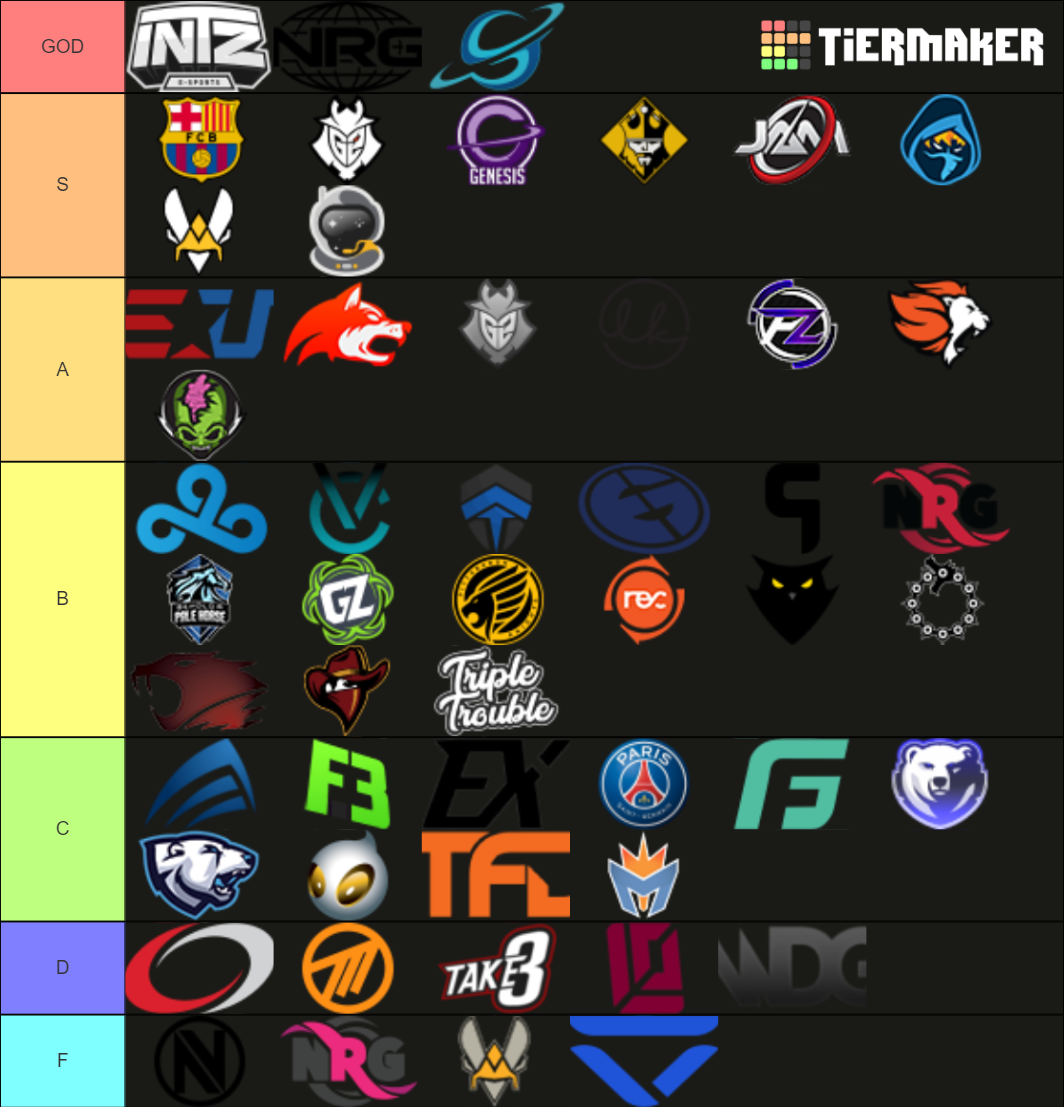 Every RLCS Final Team Logo Tier List (Community Rankings) - TierMaker