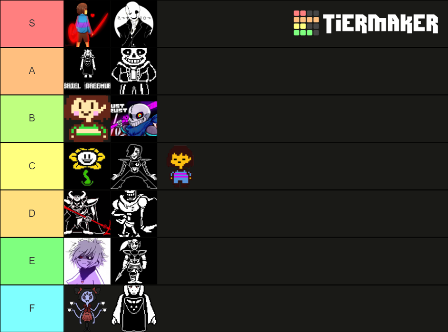 Undertale Fight For Love Roblox (No Gamepasses/frisk level 0 Tier List ...