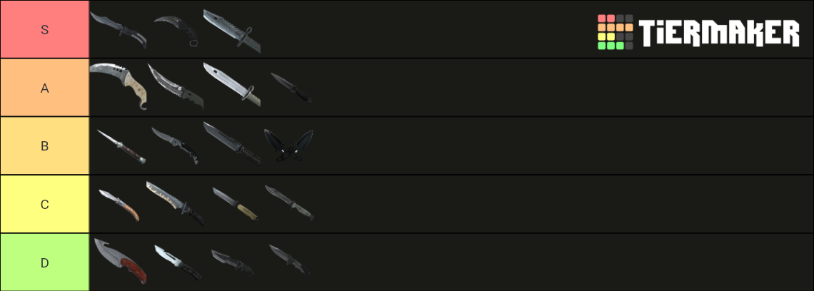 All csgo knife 2021 Tier List (Community Rankings) - TierMaker
