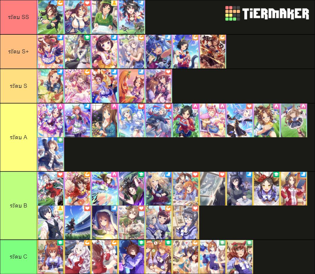 Uma Musume: Pretty Derby Card (Mobile game) Tier List (Community Rankings) - TierMaker