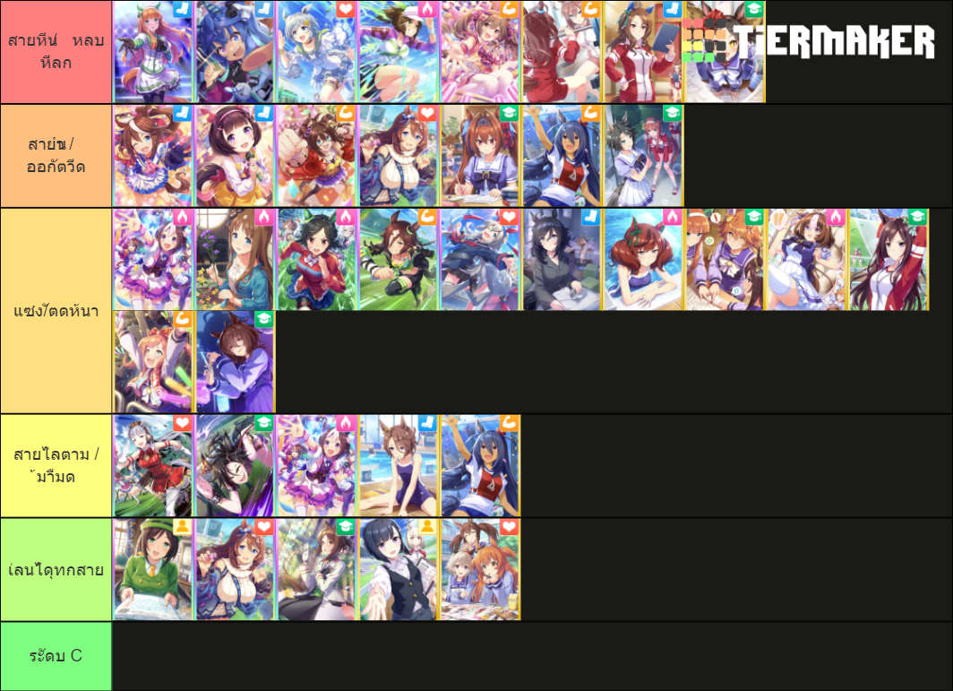 Uma Musume: Pretty Derby Card (Mobile game) Tier List (Community ...