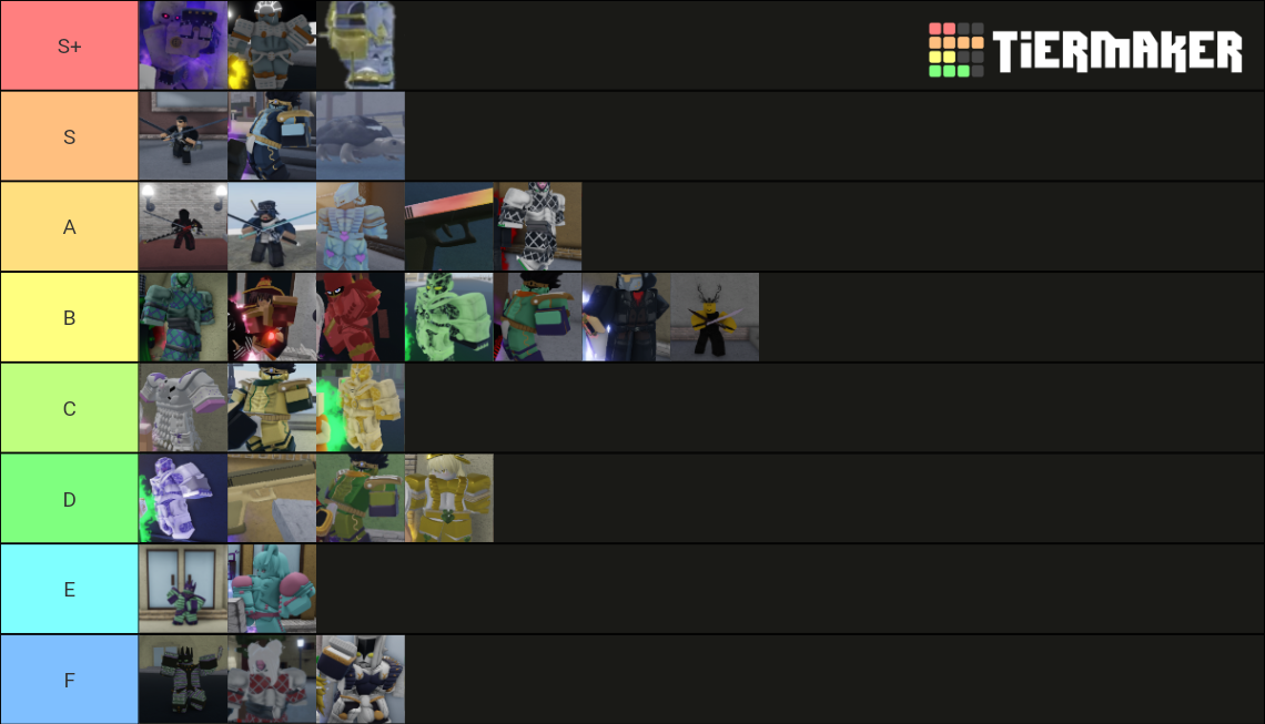 of all shinies in yba (after the lucky arrow code Tier List (Community ...