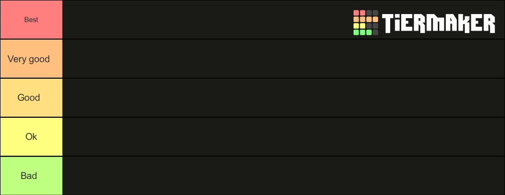 Fnaf Characters Tier List Community Rankings Tiermaker