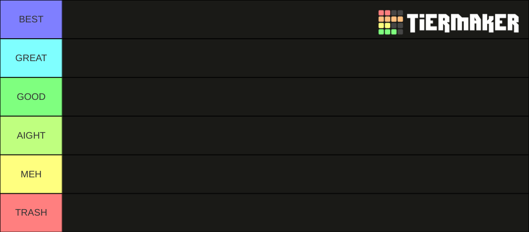 Minecraft Update Tier List (Community Rankings) - TierMaker