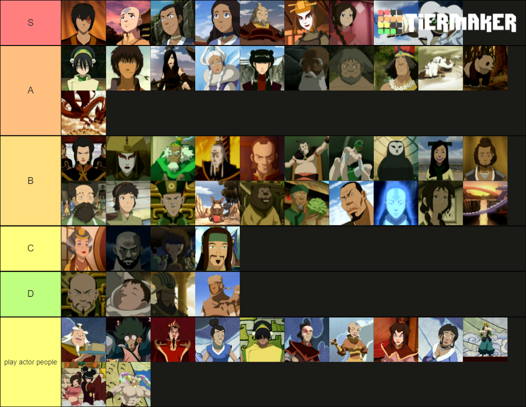 ATLA Most Characters Tier List (Community Rankings) - TierMaker