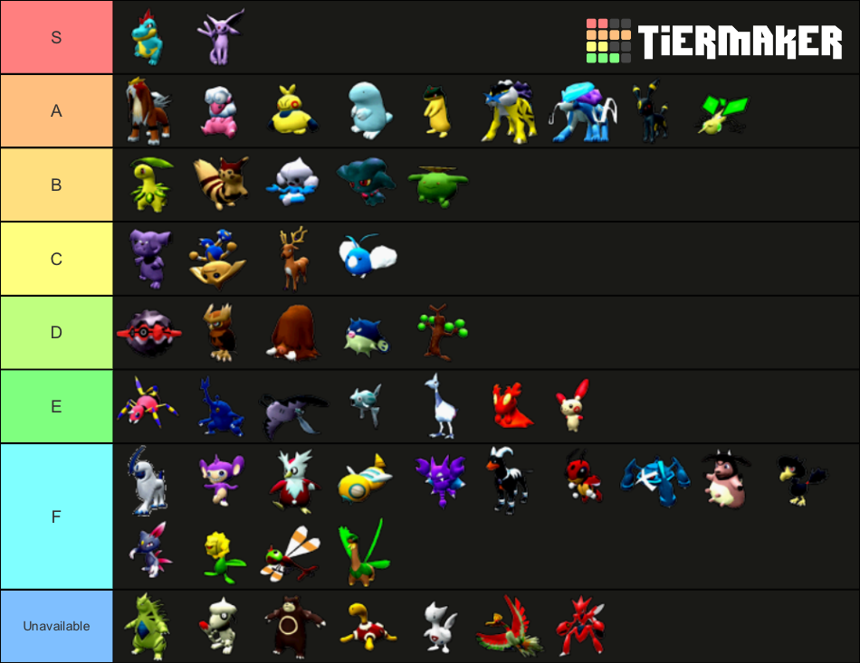 Pokemon Colosseum - Obtainable Pokemon Tier List (Community Rankings ...