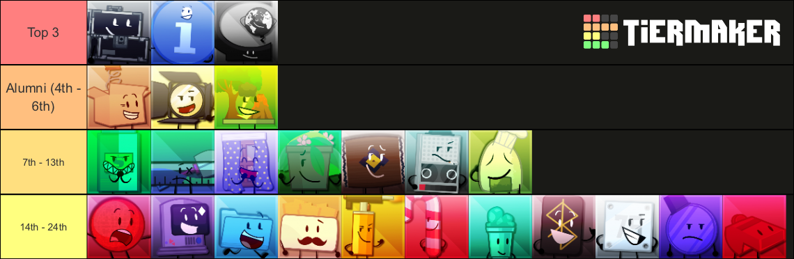 Sticky Gladiators S2 Contestants ! Tier List (Community Rankings ...