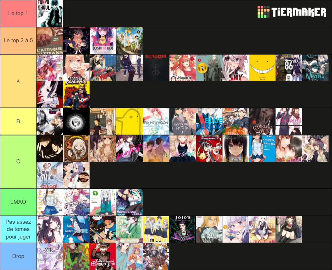 Les manga de Shafou Tier List (Community Rankings) - TierMaker