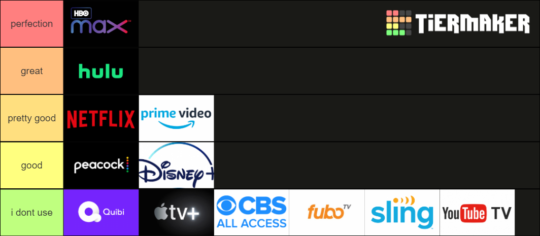 Streaming Services Tier List (Community Rankings) - TierMaker