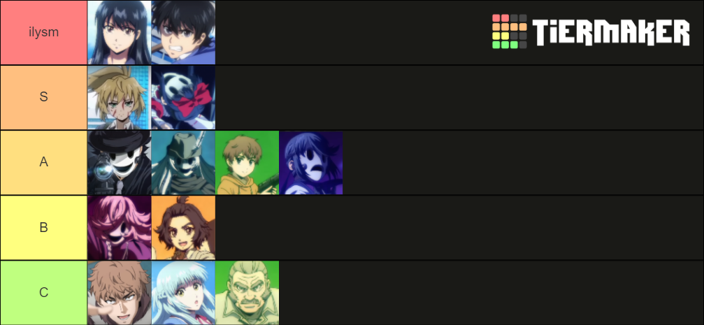 High-Rise Invasion Character Tier List (Community Rankings) - TierMaker