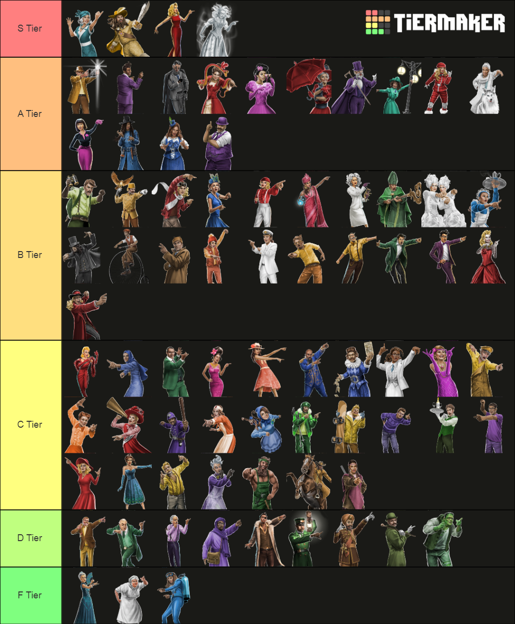 Marmalade Studio Cluedo Characters Tier List (Community Rankings ...