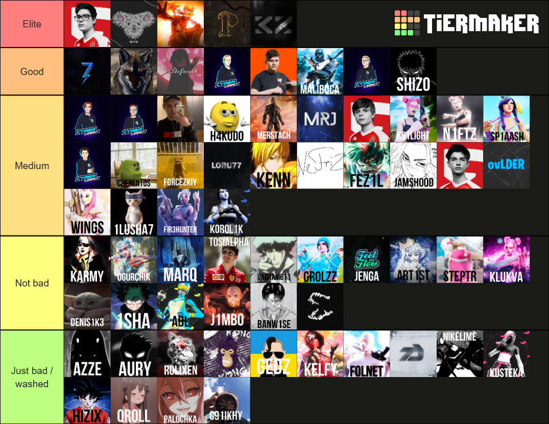 CIS Fortnite players by @At0m_GG (2021) Tier List (Community Rankings ...