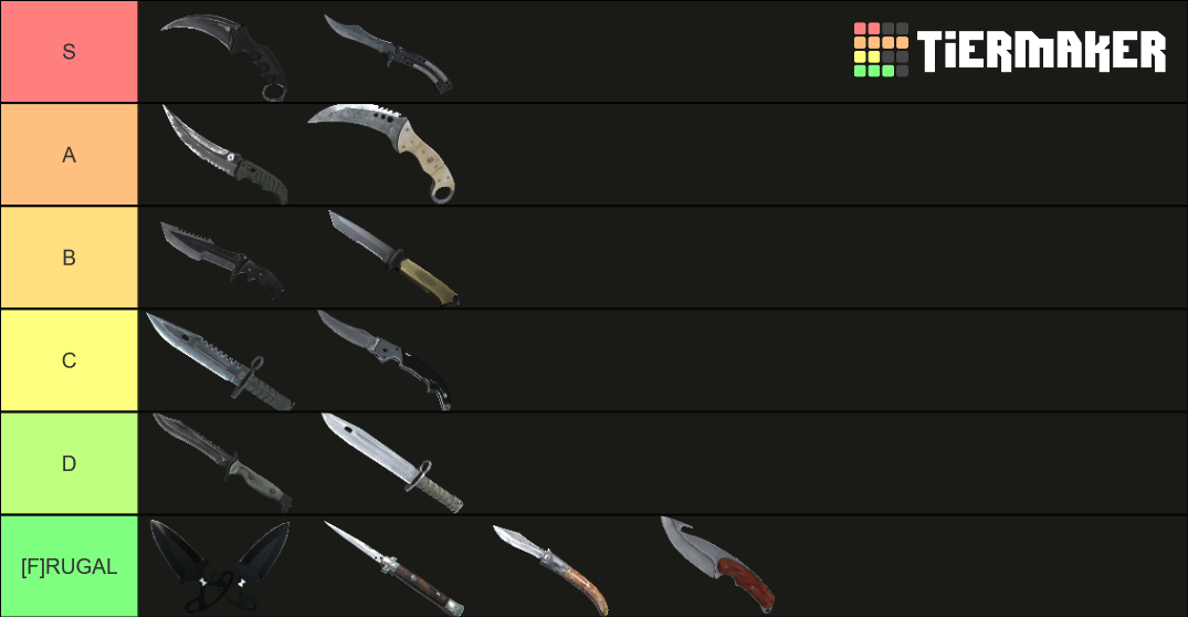 Counter-Strike: Global Offensive Knife Tier List (Community Rankings ...