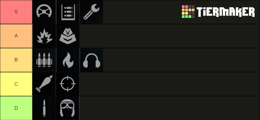 Enlisted Squad Tier List (Community Rankings) - TierMaker