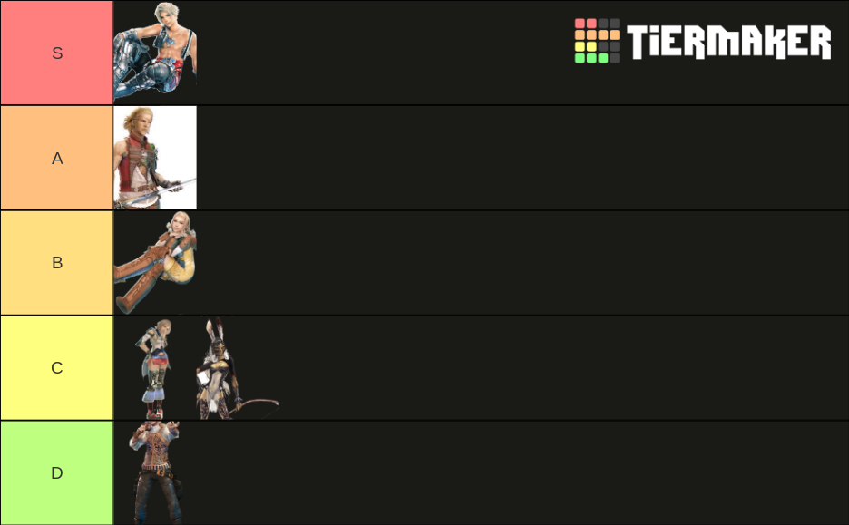 FF12 Zodiac Age: Character Tier List (Community Rankings) - TierMaker