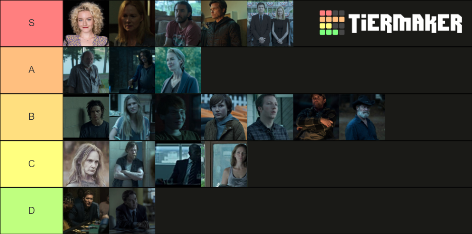 Ozark Characters Tier List (Community Rankings) - TierMaker