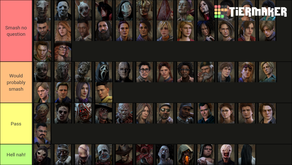 Dead by Daylight - All Characters (Sadako Rising) Tier List (Community ...