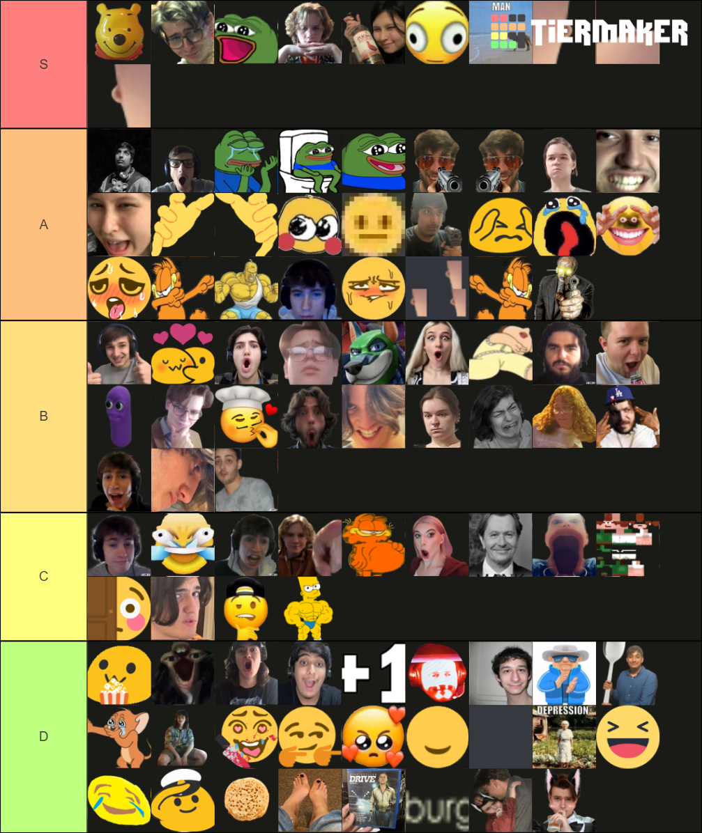 B-Town Massive Emotes Tier List (Community Rankings) - TierMaker