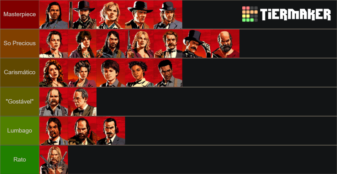 RDR 2 Van der Linde Gang Tier List (Community Rankings) - TierMaker