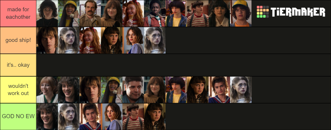 Stranger Things Ships Tier List (Community Rankings) - TierMaker