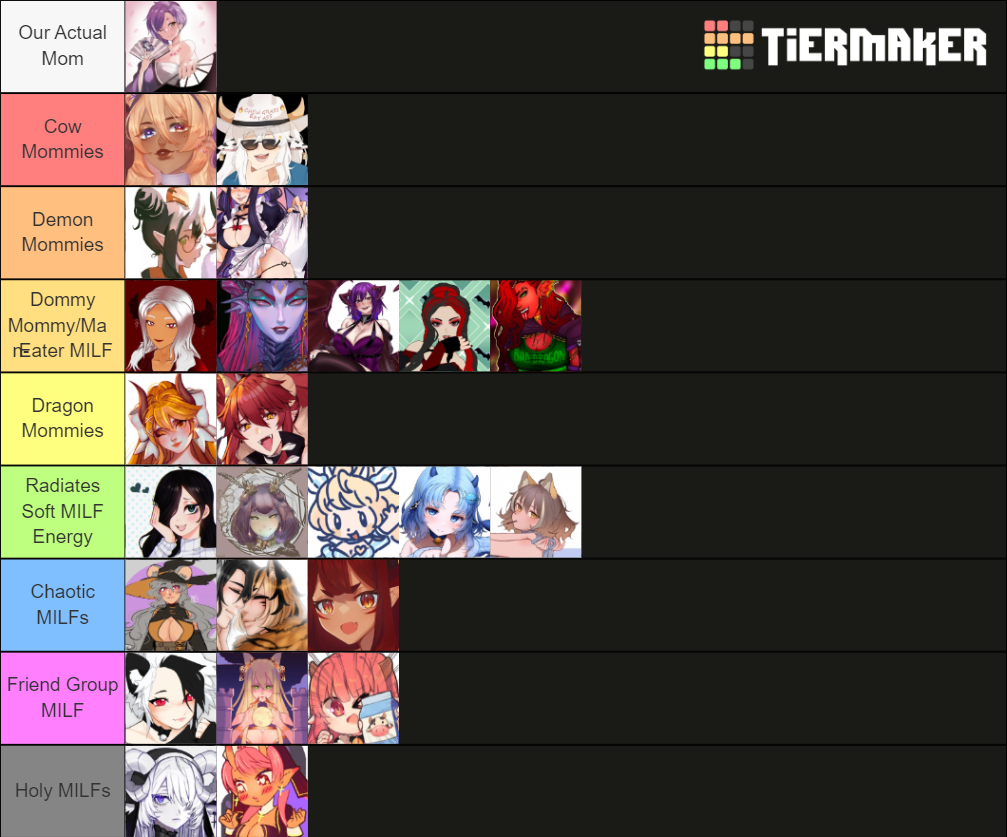VTuber MILF List Tier List (Community Rankings) - TierMaker
