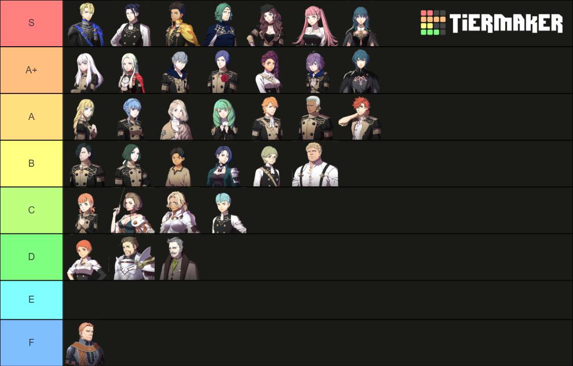Fire Emblem Three Houses (FE3H) Playable Characters Tier List (Community Rankings) - TierMaker