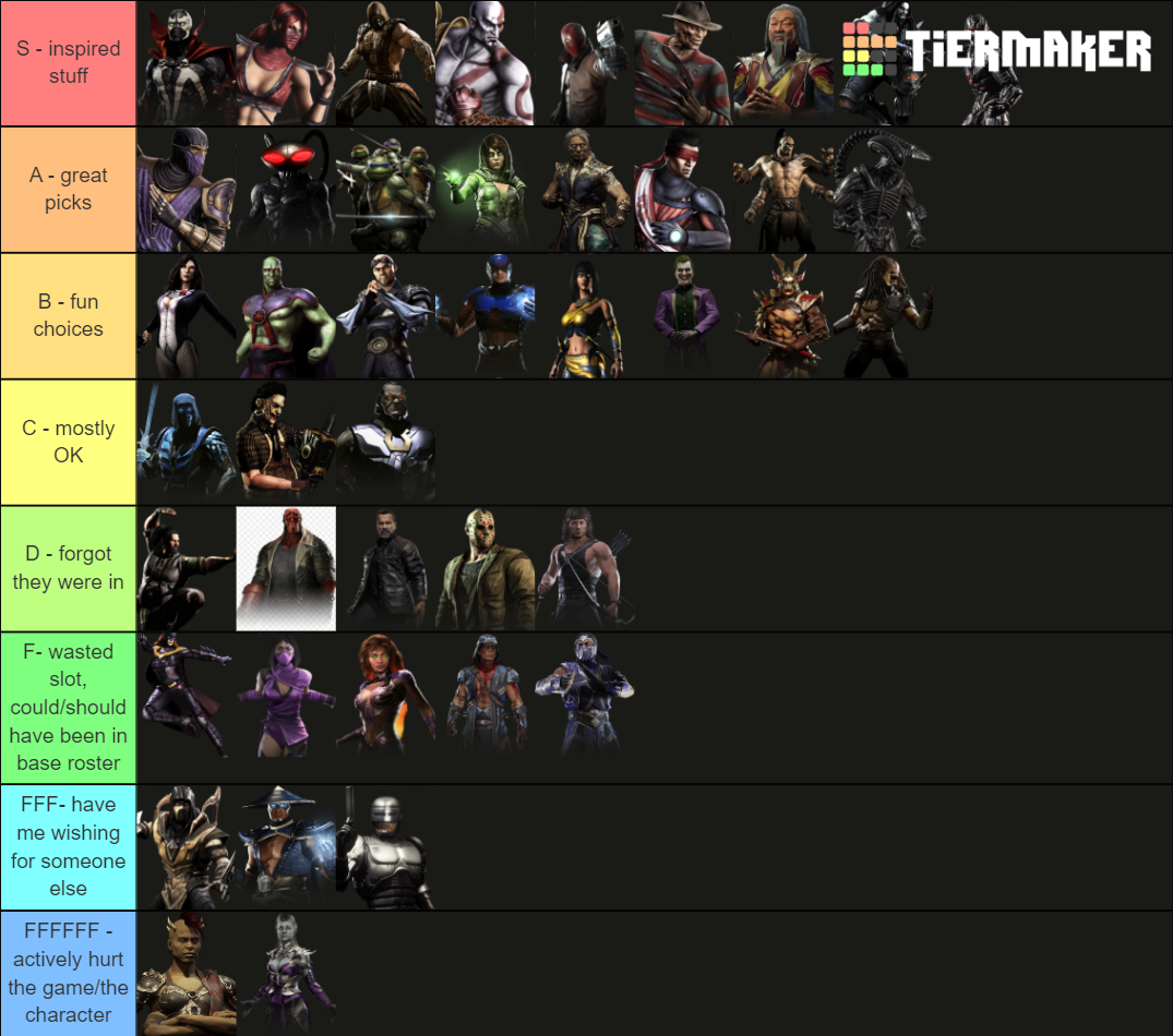DLC characters for Netherrealm games Tier List (Community Rankings ...
