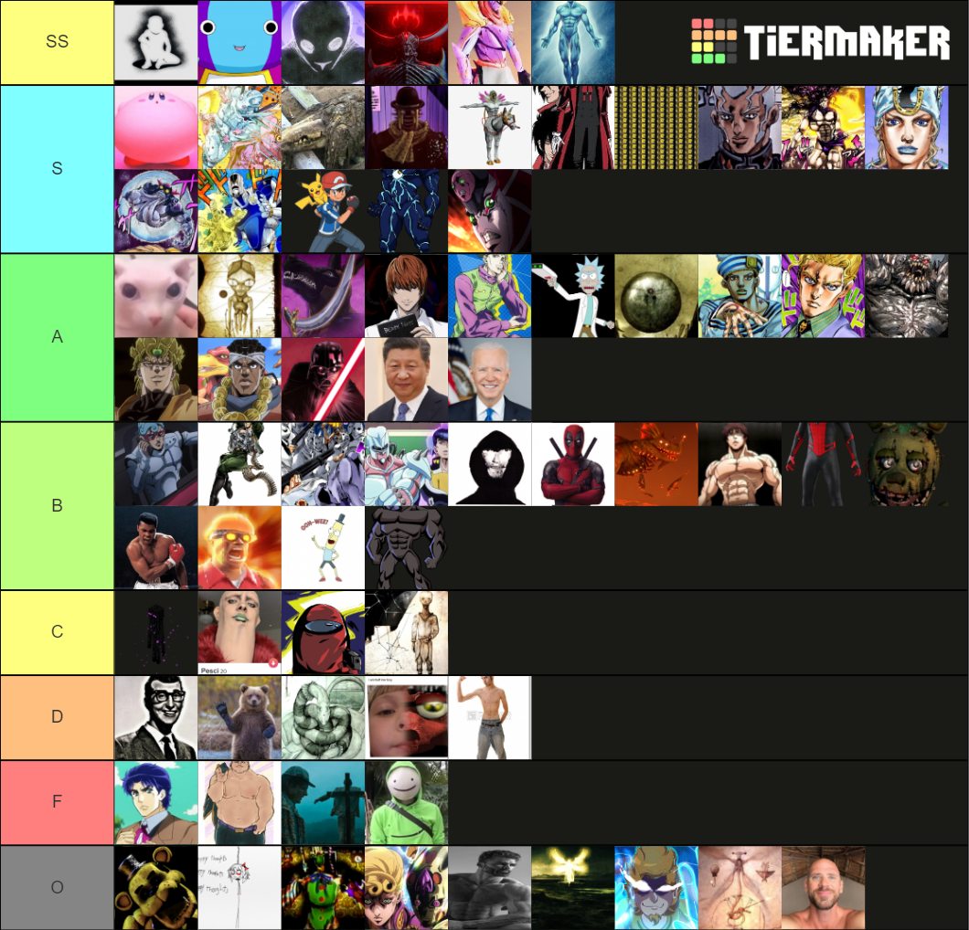 Characters 2.0 Tier List (Community Rankings) - TierMaker