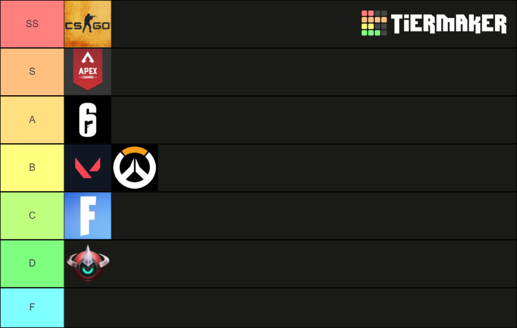 Competitive FPS games Tier List (Community Rankings) - TierMaker