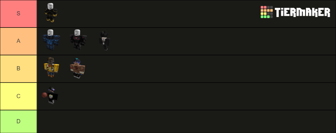 yo wsg Tier List (Community Rankings) - TierMaker