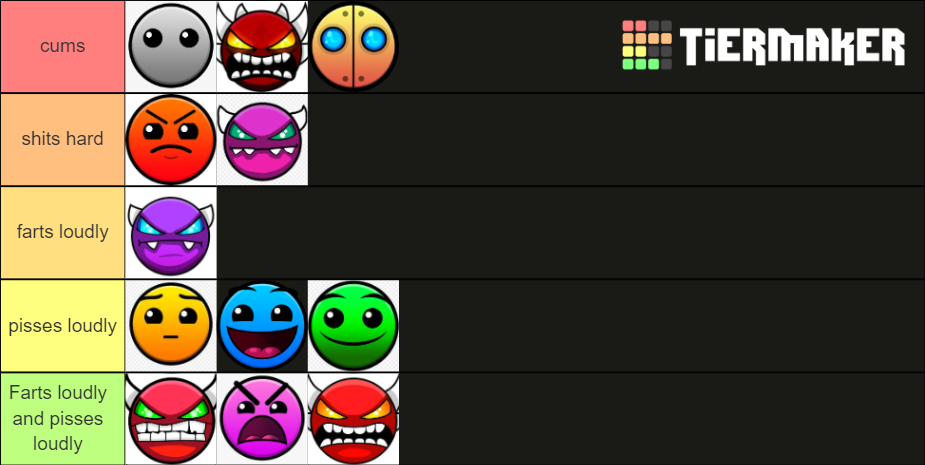 Geometry Dash Difficulties Tier List (Community Rankings) - TierMaker