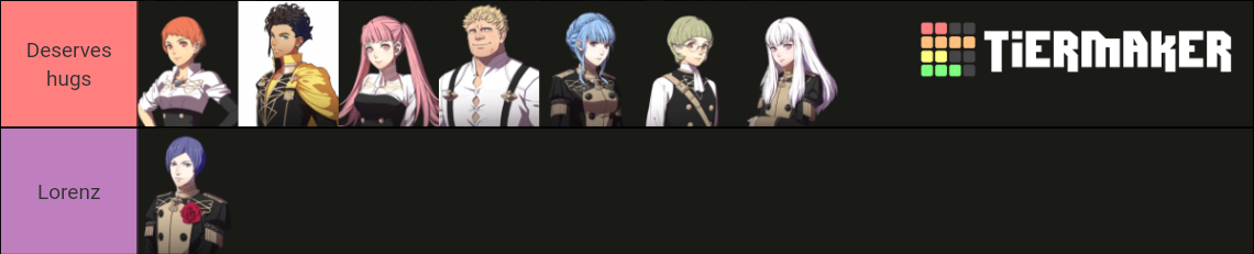 FE3H Golden Deer Character Tier List (Community Rankings) - TierMaker