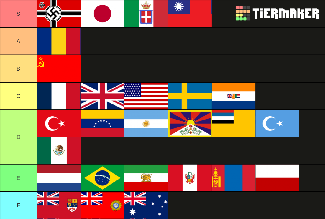 Call Of War Countries - Historic World War Tier List (Community ...