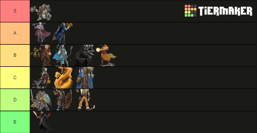 DnD 5e Classes Tier List (Community Rankings) - TierMaker