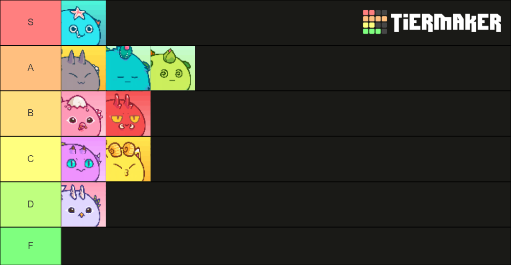 Axie Infinity Classes S20 Tier List (Community Rankings) - TierMaker
