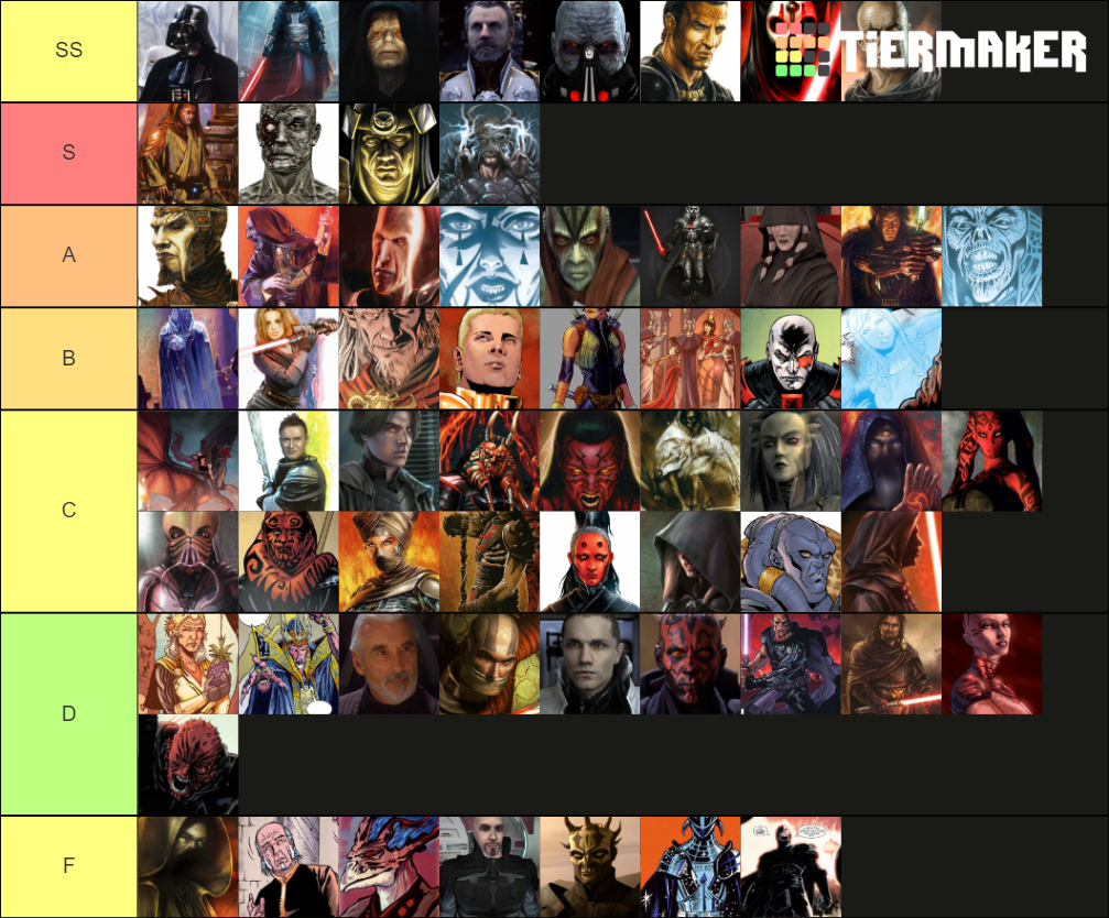Sith Lords [Legends] Tier List (Community Rankings) - TierMaker