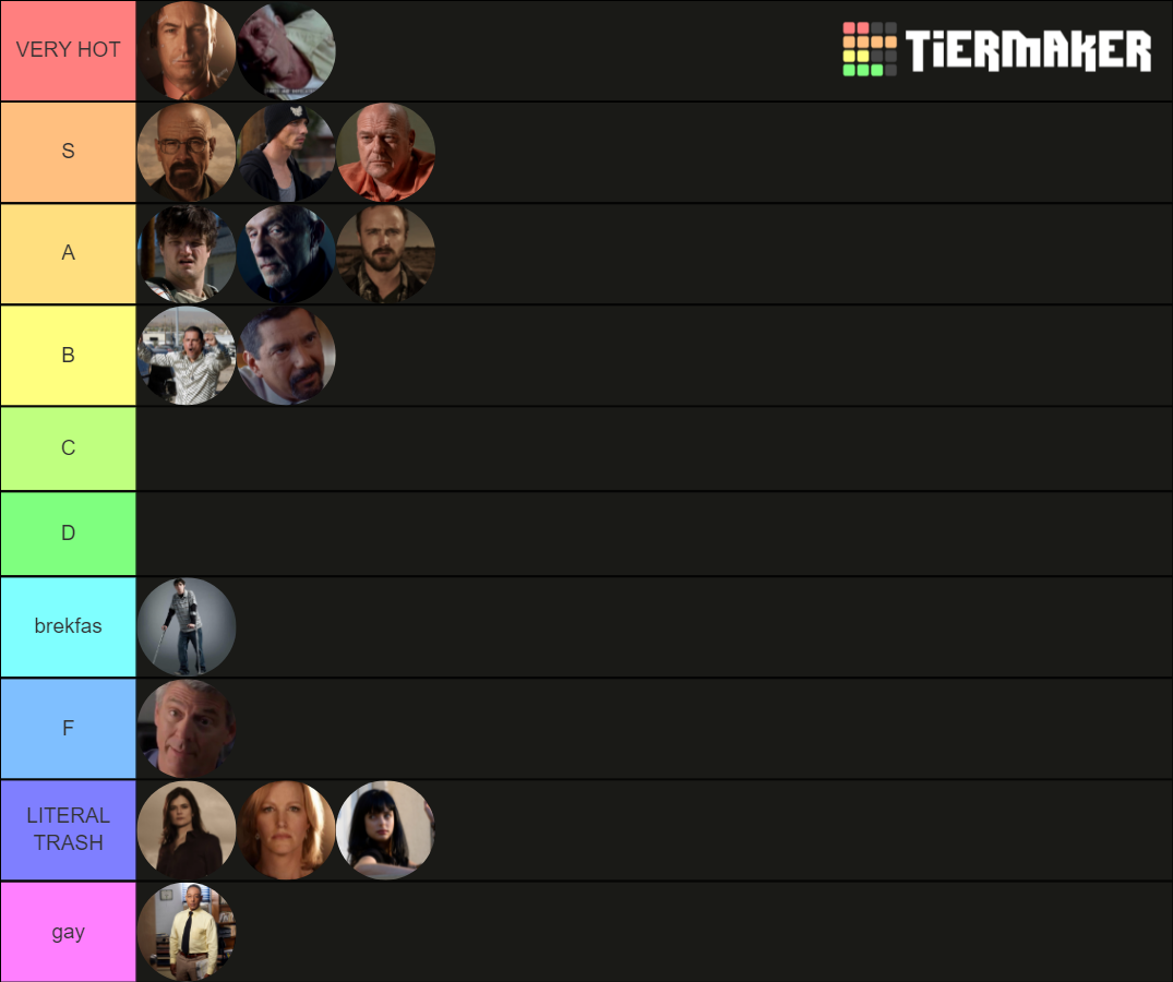 family guy character Tier List (Community Rankings) - TierMaker