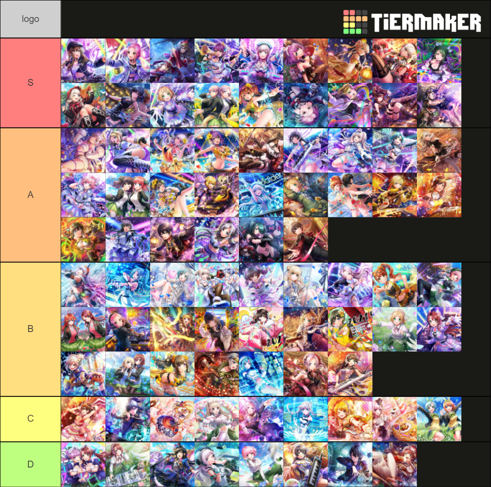 d4dj 4* cards Tier List (Community Rankings) - TierMaker
