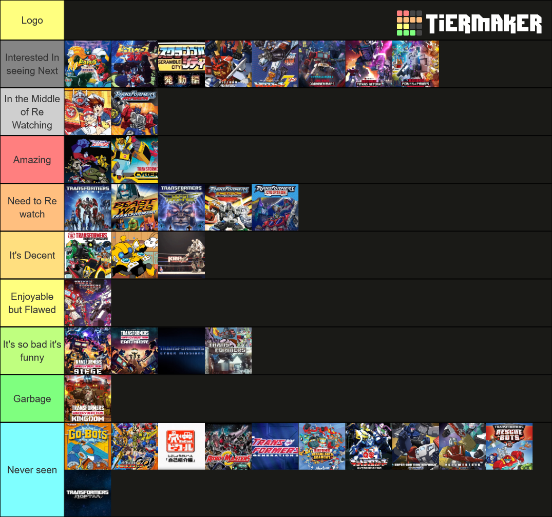Transformers Shows, Cartoon, TV Series Tier List (Community Rankings ...