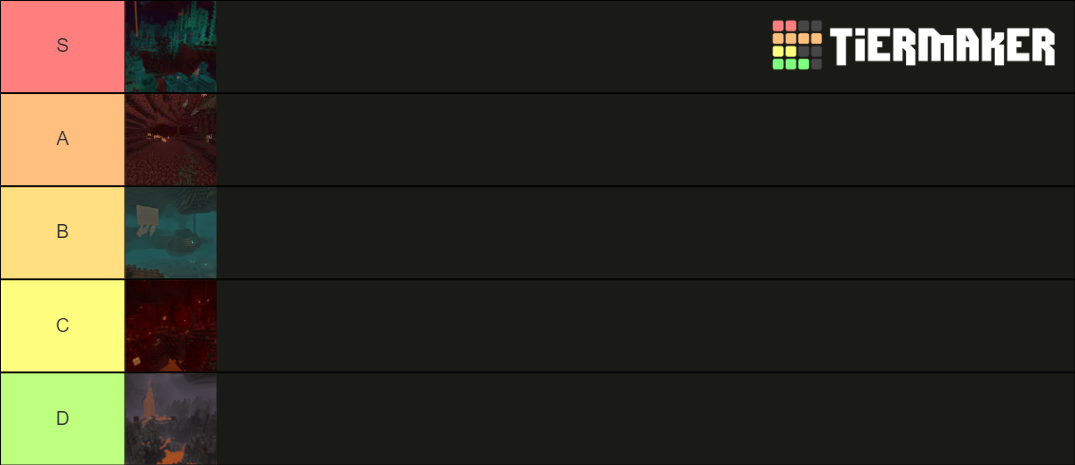 minecraft nether biomes Tier List (Community Rankings) - TierMaker