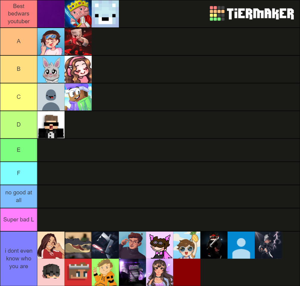 Rank bedwars youtubers Tier List (Community Rankings) - TierMaker