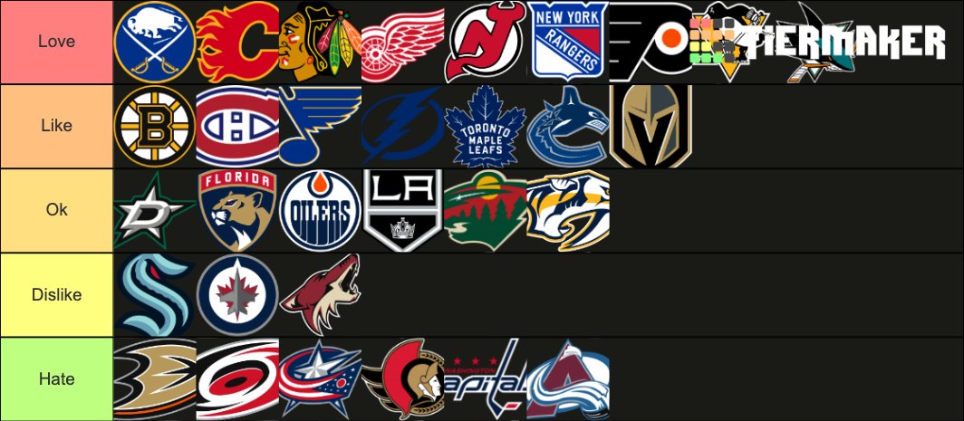 NHL Logos Tier List (Community Rankings) - TierMaker