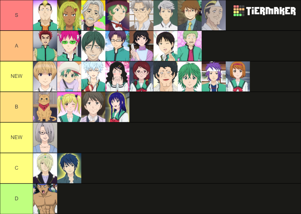 The Disastrous Life of Saiki K Character Tier List (Community Rankings ...